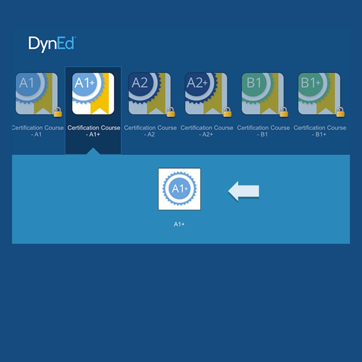 Guías de Instalación Dyned – EduSol